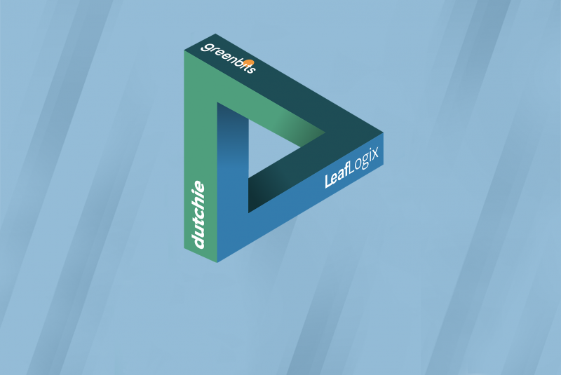 Dutchie Acquires Leaflogix And Greenbits & Closes $200M Series C – Highly Capitalized